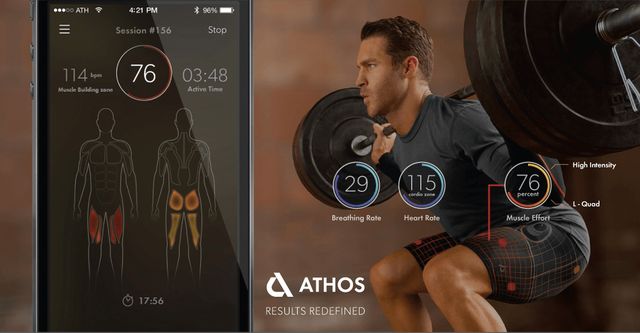 TOP 5 insane technology in the world of smart clothes TOP 5 insane technology in the world of smart clothes